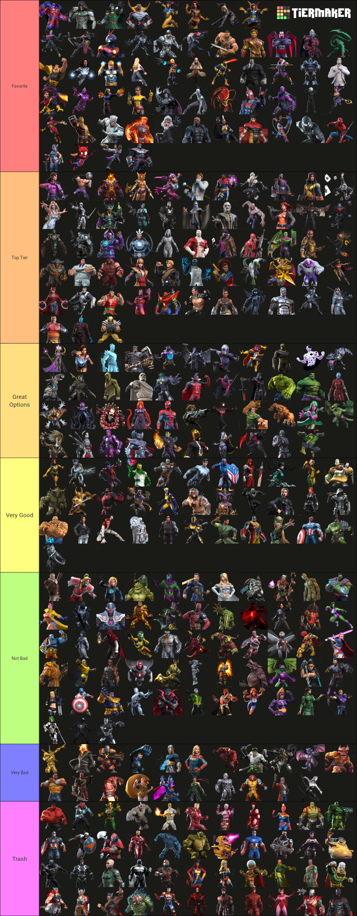 MCOC - Champions (April 2026) Tier List (Community Rankings) - TierMaker