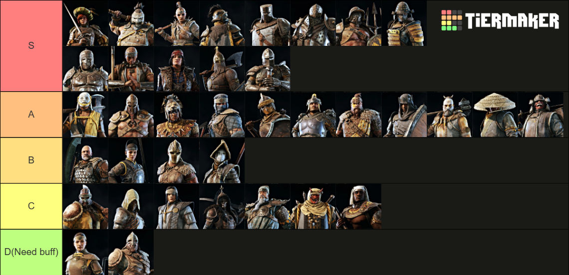For Honor Heroes 2026 Juren Y9S4 Tier List (Community Rankings) - TierMaker