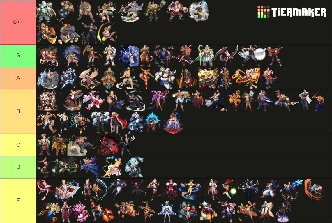 GYEE 2025 Tier List (Community Rankings) - TierMaker