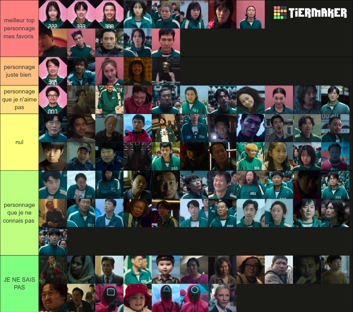 Squid Game Characters Tierlist *100+* (Seasons 1-3) FINAL Tier List ...
