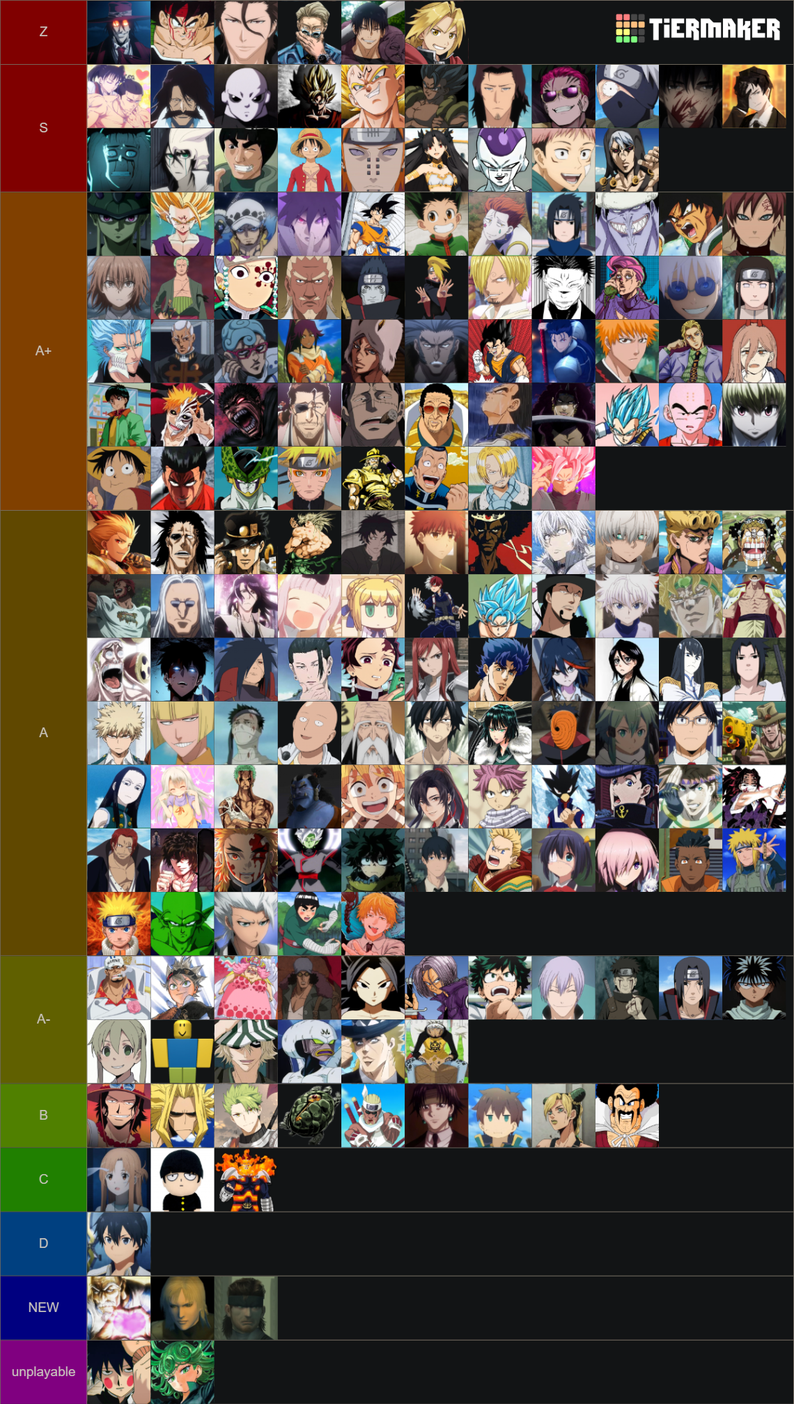 ABA Anime Battle Arena Character Aizen Rework [Jan 2026] Tier List ...