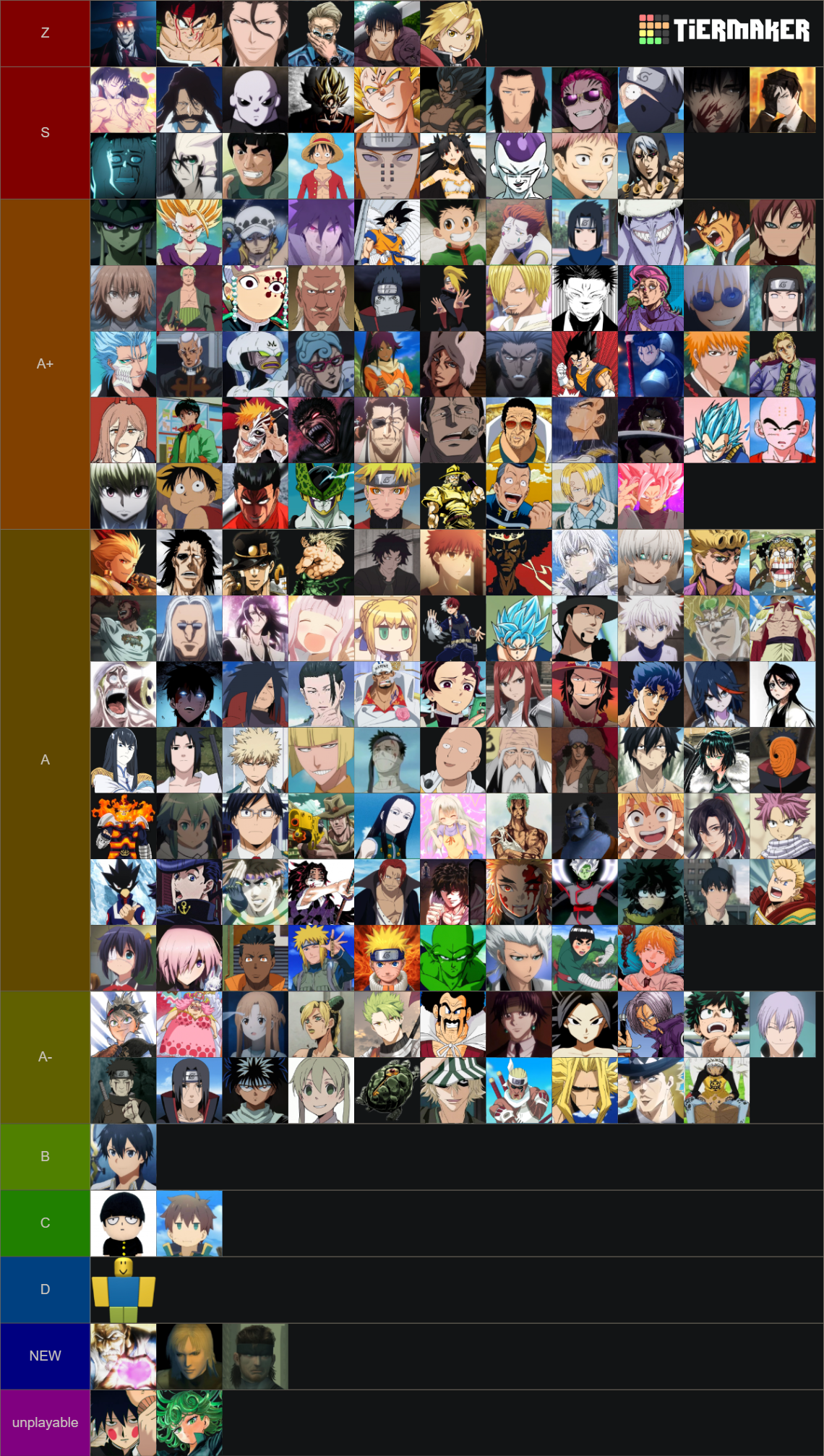 ABA Anime Battle Arena Character Aizen Rework [Jan 2026] Tier List ...