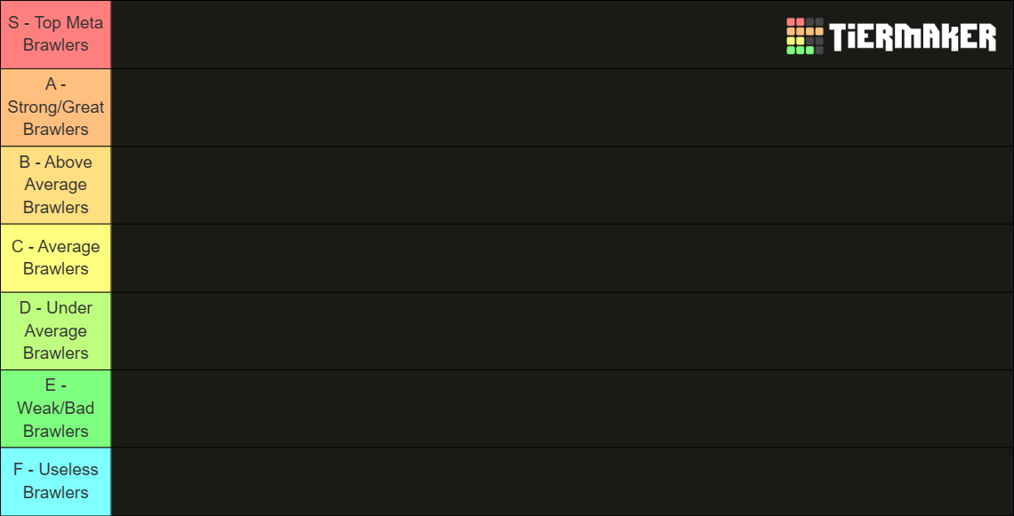 Brawl Stars All Brawlers (Gaebe BS Template) Tier List (Community ...