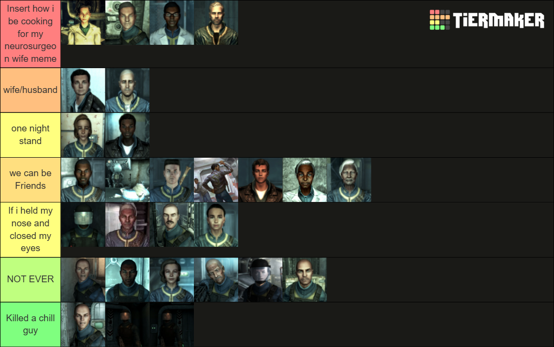 fallout 3 baddies Tier List (Community Rankings) - TierMaker