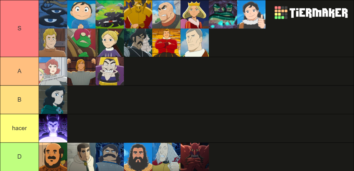 Ranking of Kings Characters Tier List (Community Rankings) - TierMaker