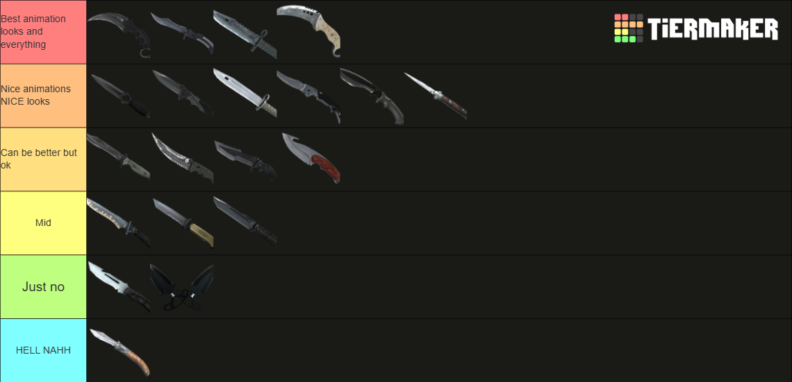 All CS2 Knives 2024 Tier List (Community Rankings) - TierMaker