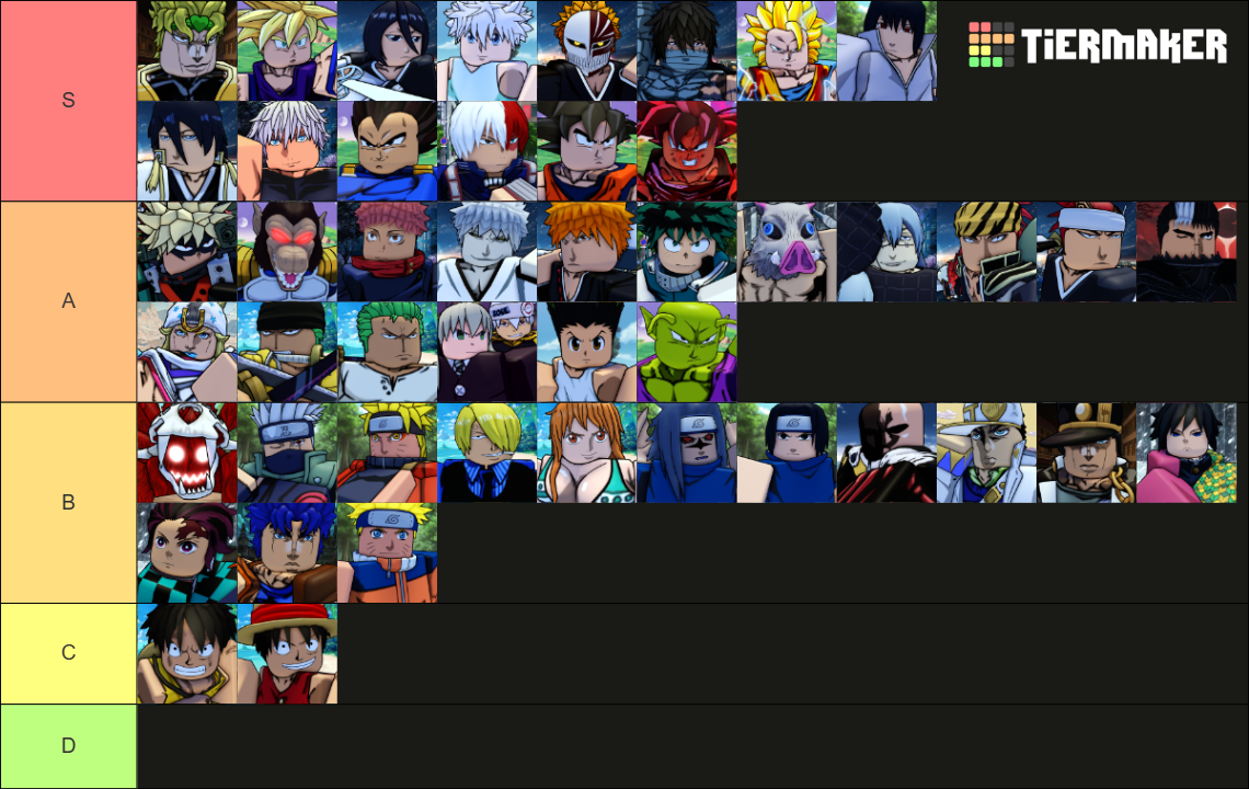 Shonen Unleashed Characters Tier List (Community Rankings) - TierMaker