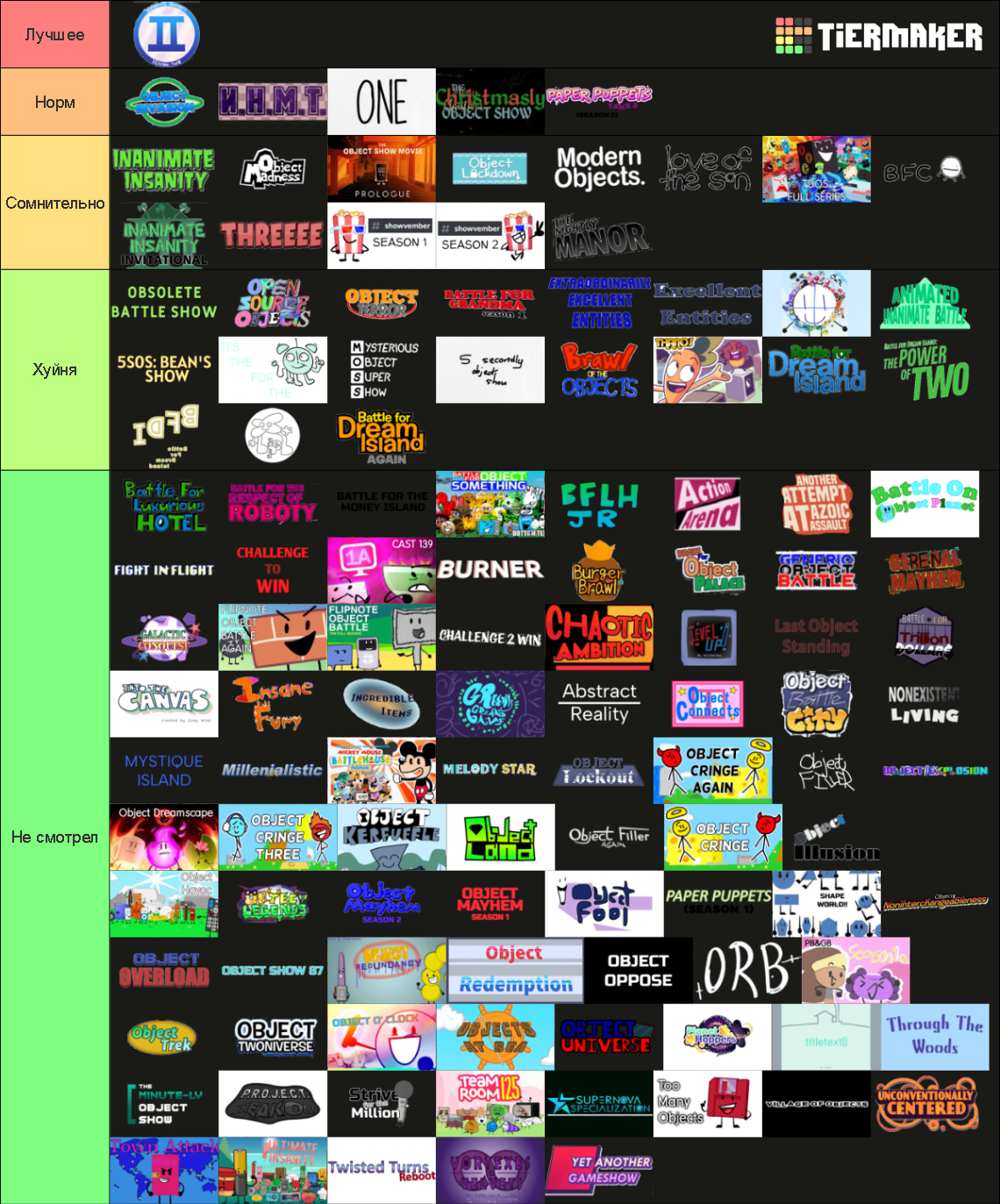 OBJECT SHOWS (120+ SHOWS) Tier List (Community Rankings) - TierMaker