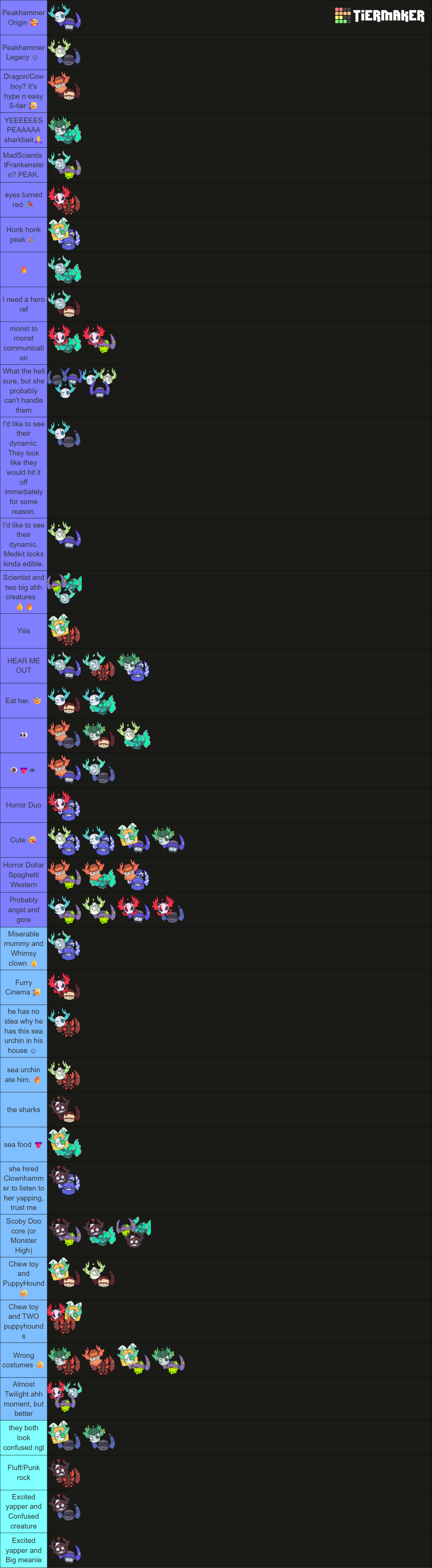 Medhammer Ship Tierlist Tier List (Community Rankings) - TierMaker