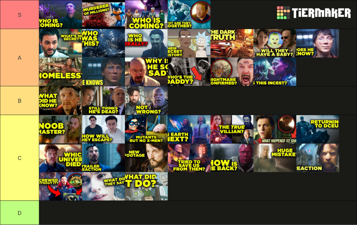 New Rockstars Thumbnails Tier List (Community Rankings) - TierMaker