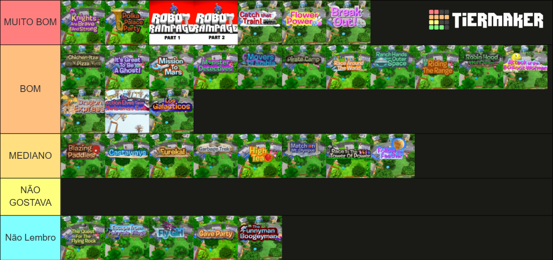 Backyardigans Episodes(ALL) Tier List (Community Rankings) - TierMaker