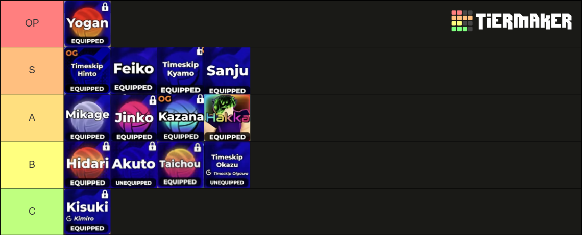 ALL Secret Styles Volleyball Legends (Jan 2026) Tier List (Community ...
