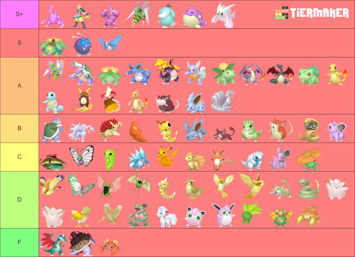 Shiny Pokemon Tier List (Community Rankings) - TierMaker