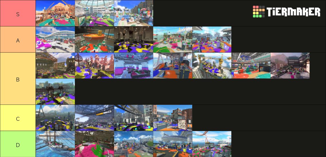 All Splatoon 3 Maps (As of 10.1.0 Update) Tier List (Community Rankings ...