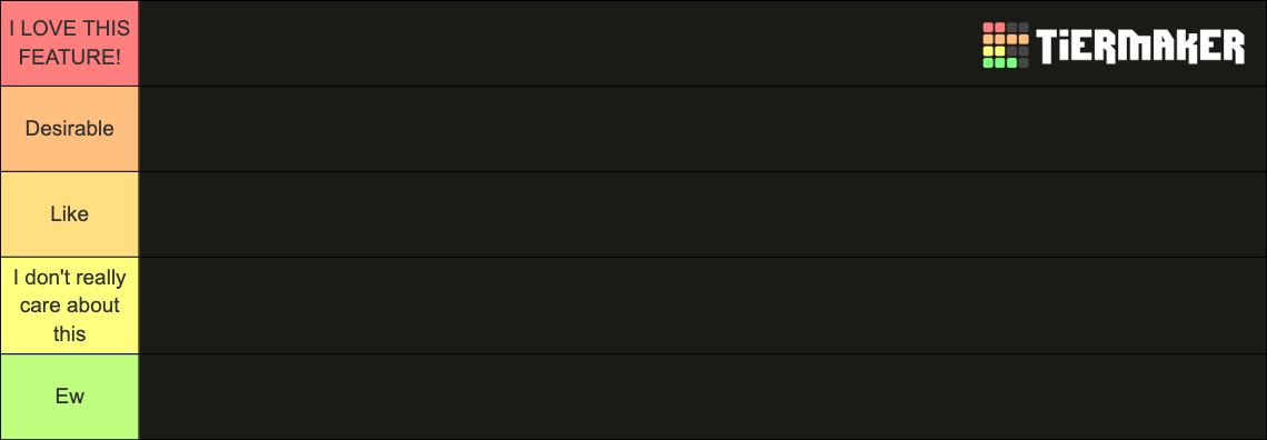 Male body parts Tier List (Community Rankings) - TierMaker