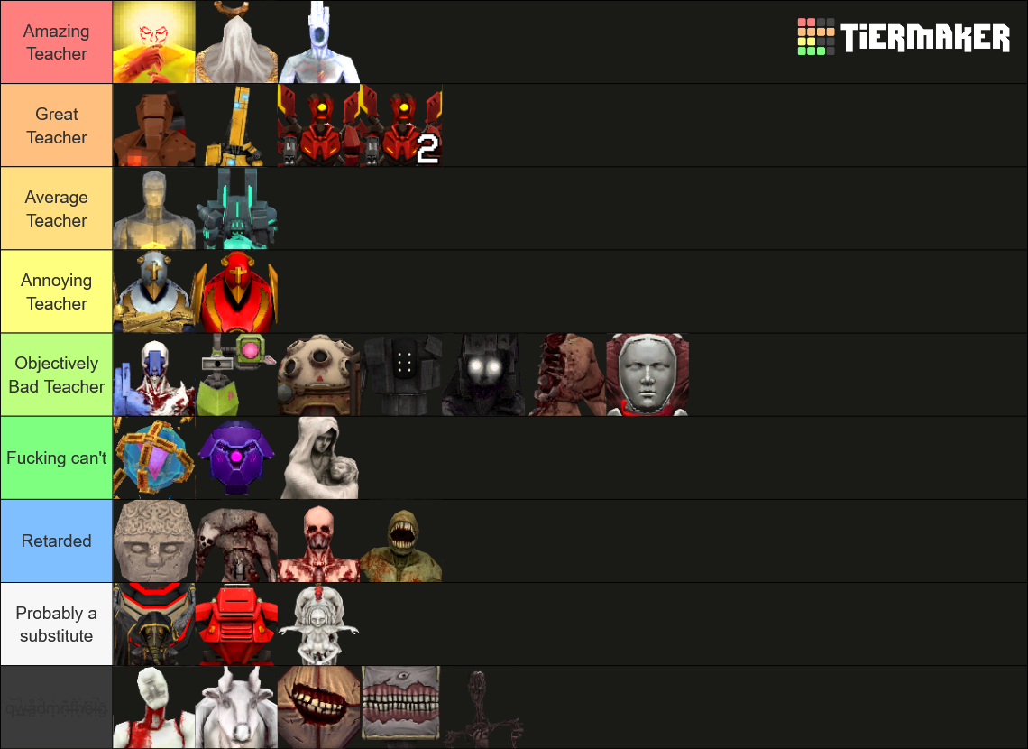 ULTRAKILL Enemies and Bosses Tier List (Community Rankings) - TierMaker