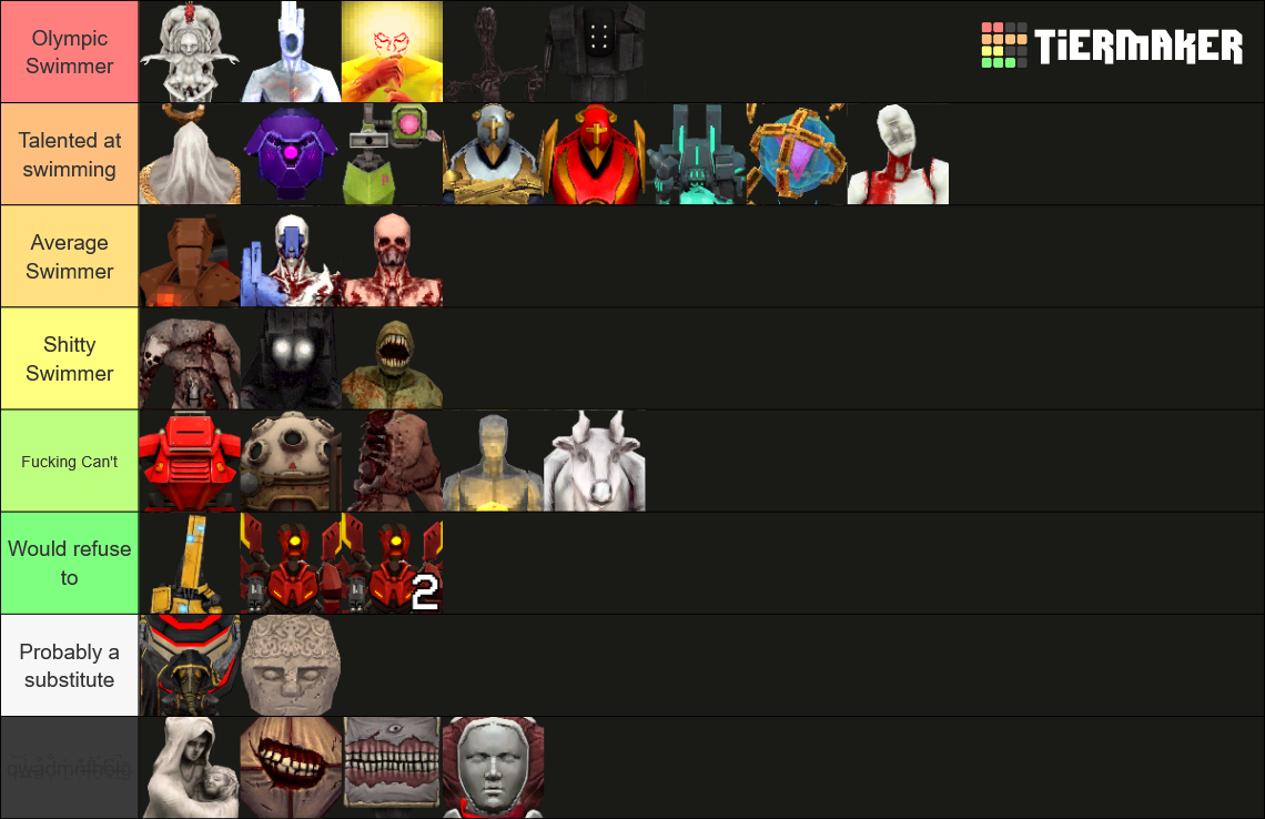 ULTRAKILL Enemies and Bosses Tier List (Community Rankings) - TierMaker