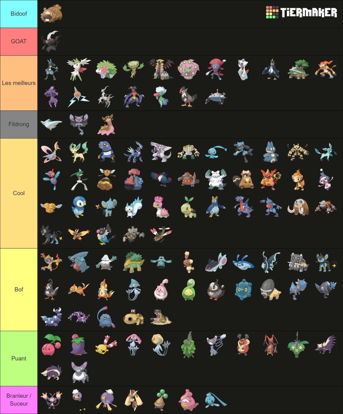 Pokemon Generation 4 Tier List (Community Rankings) - TierMaker