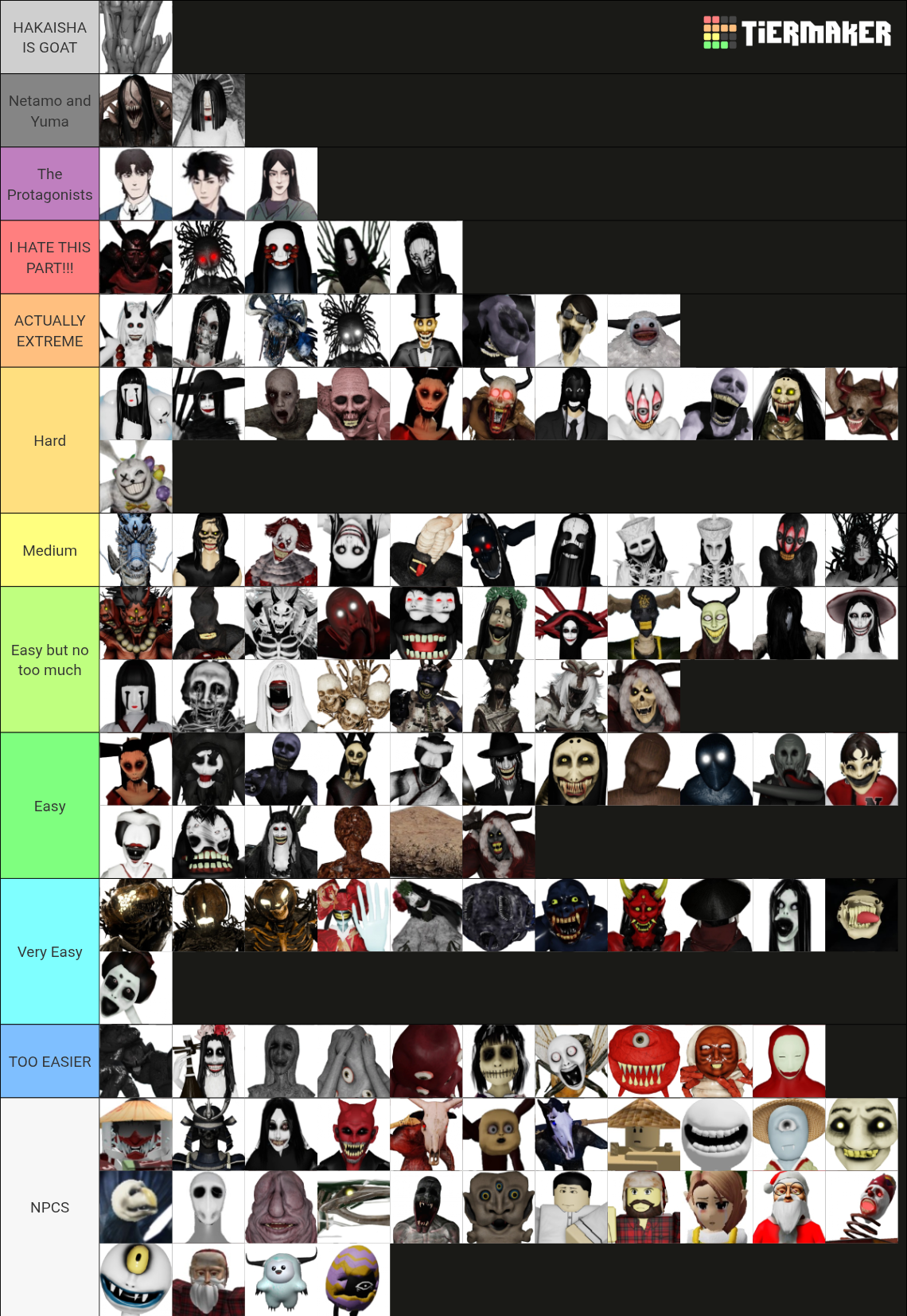 The Mimic - All Characters Tier List (Community Rankings) - TierMaker