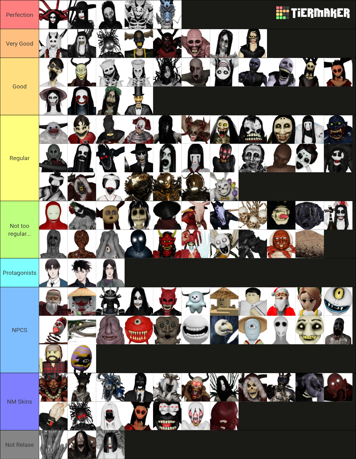The Mimic - All Characters Tier List (Community Rankings) - TierMaker