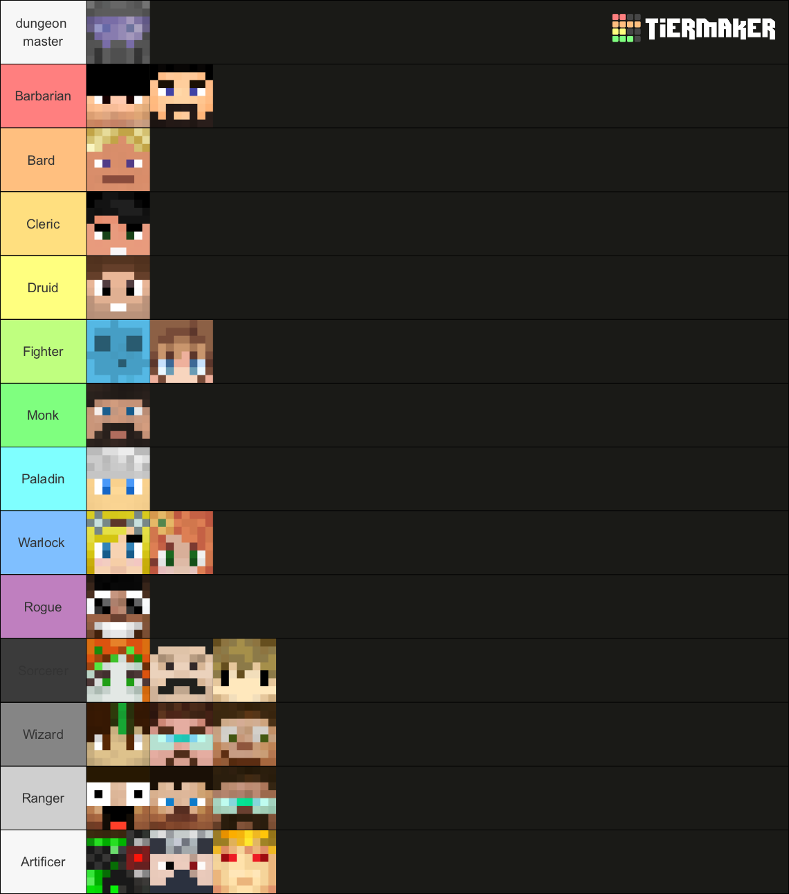 Hermitcraft Members - Season 11 Tier List (Community Rankings) - TierMaker