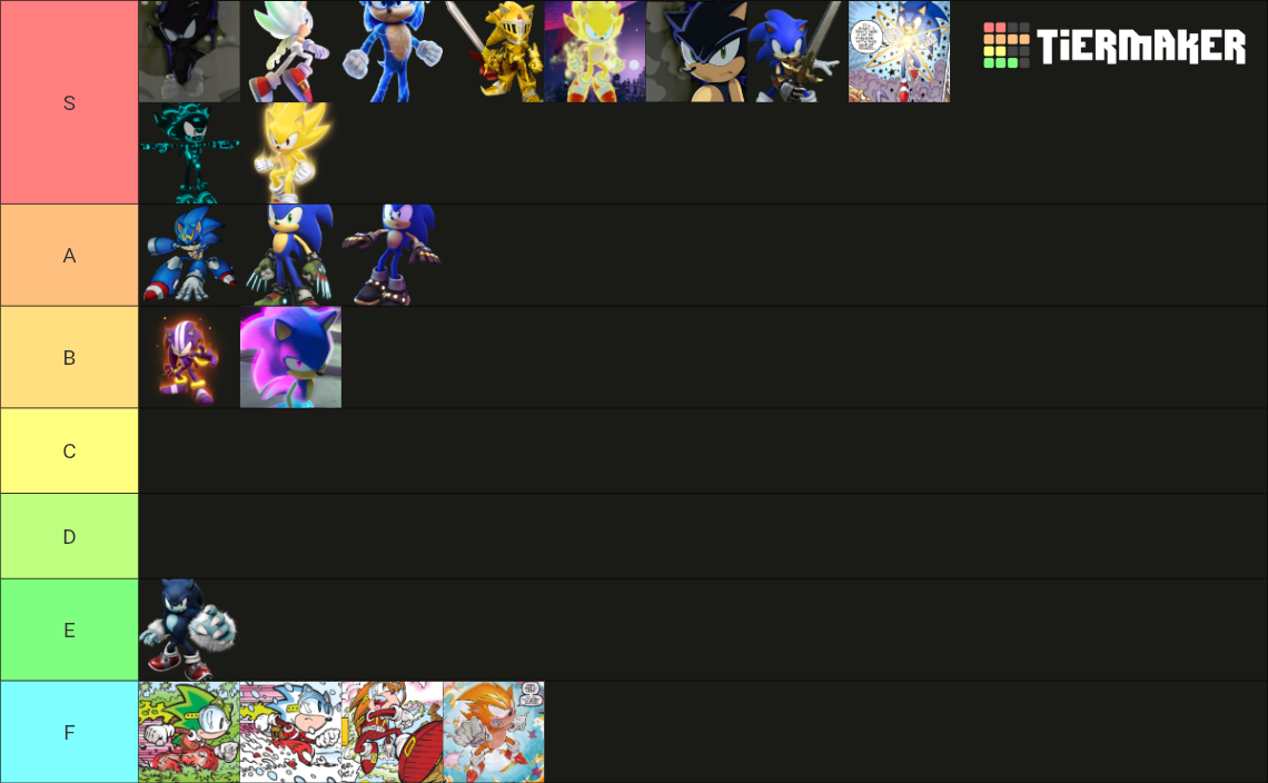 Sonic Forms/Transformations (All Media) Tier List (Community Rankings ...