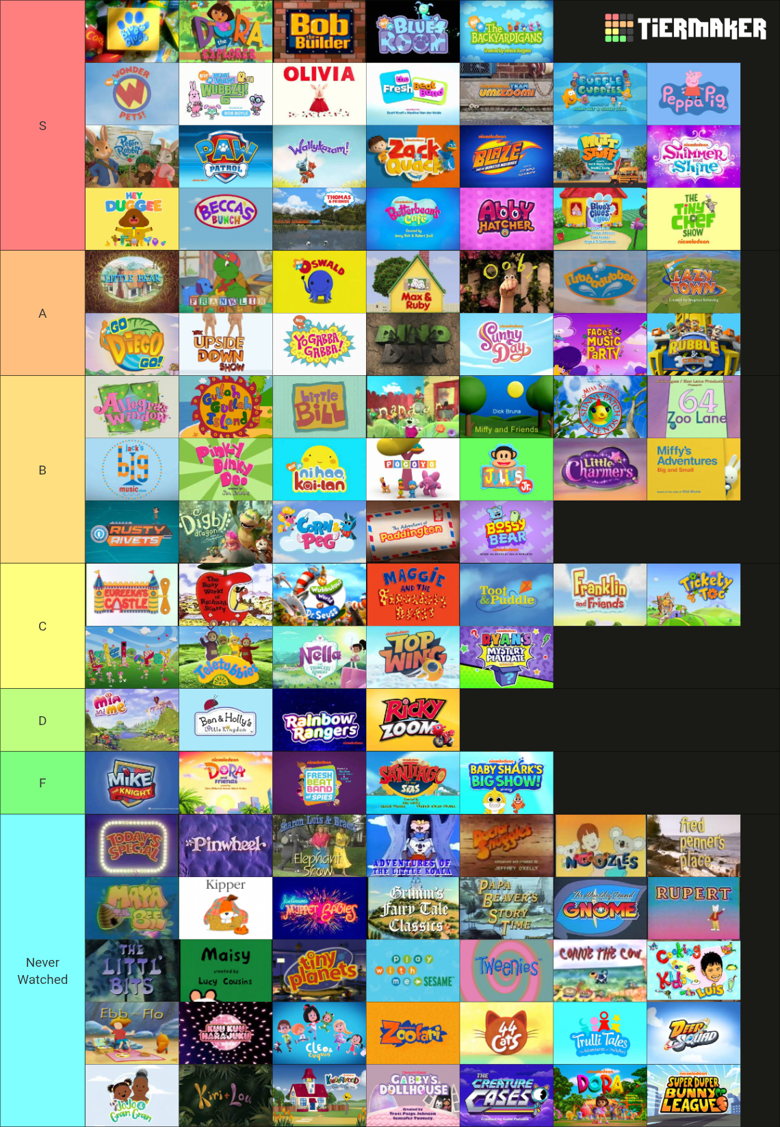 Nick Jr. Shows Tier List (Community Rankings) - TierMaker