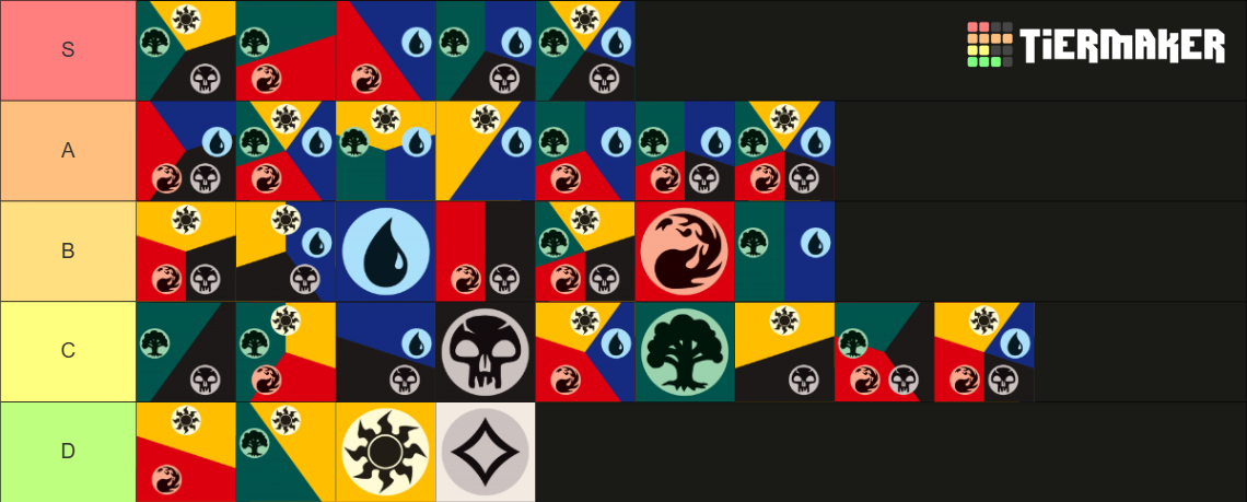 All Magic the gathering color combinations Tier List (Community ...