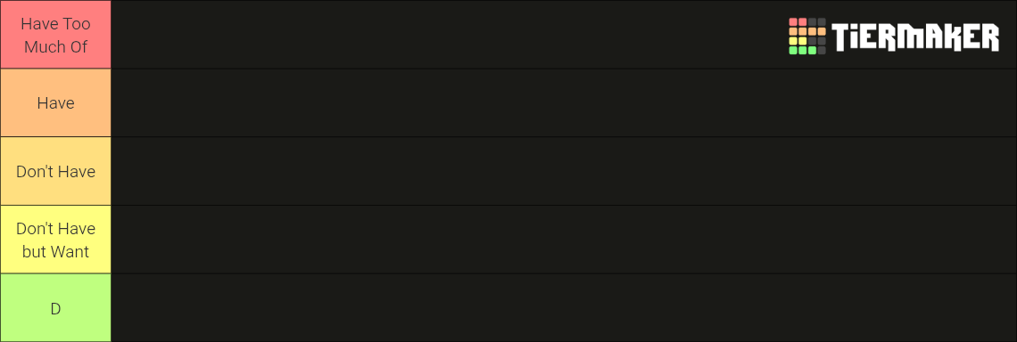 COS Creature Tracking List Tier List (Community Rankings) - TierMaker