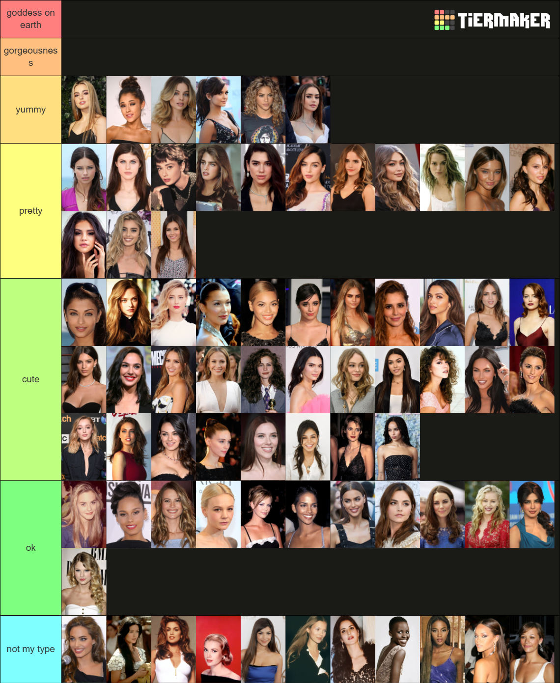 Most Beautiful Celebrity Women: Ultimate Tier List (Community Rankings ...