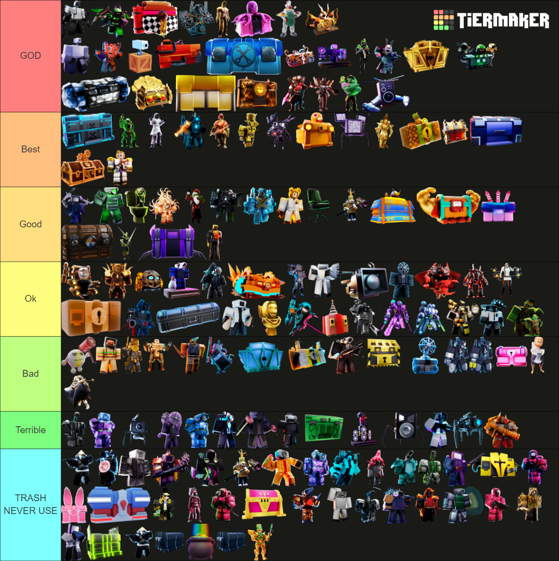 Exclusive Units TTD Tier List (Community Rankings) - TierMaker