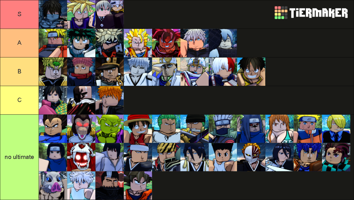 Shonen Unleashed Characters Tier List (Community Rankings) - TierMaker