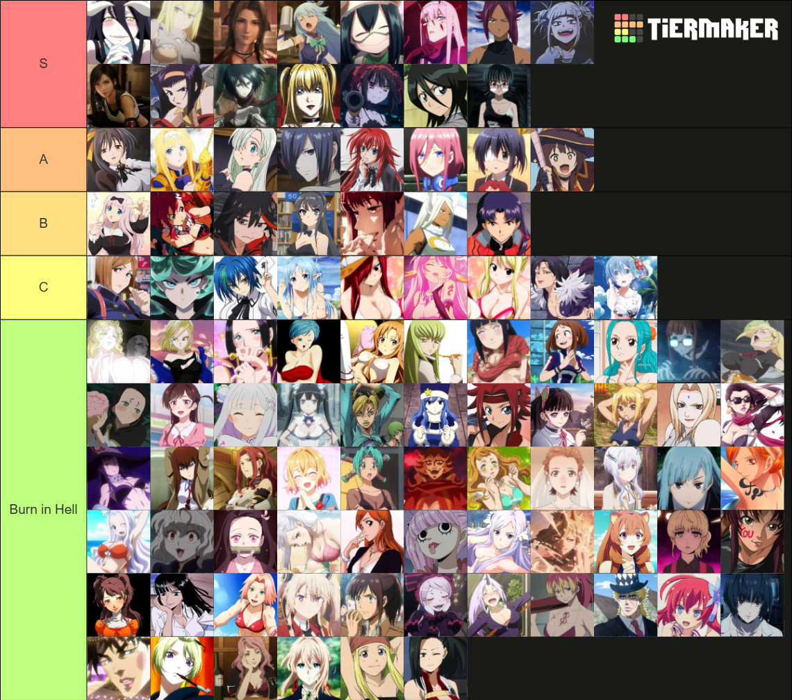 Top 100 Anime Waifu Tier List (Community Rankings) - TierMaker
