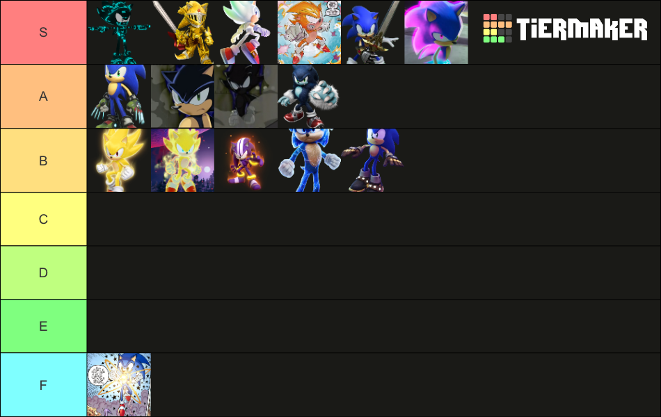 Sonic Forms/Transformations (All Media) Tier List (Community Rankings ...