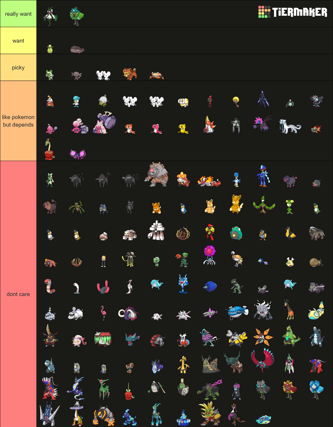 Pokemon Scarlet and Violet All Gen 9 Pokemon (DLC UPDATE) Tier List ...