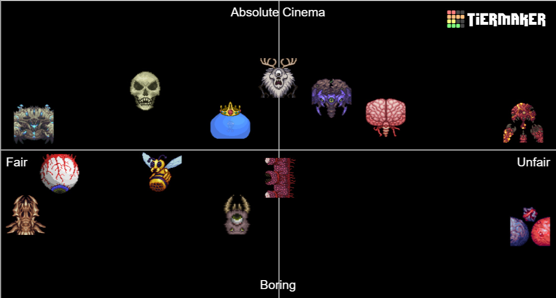All Calamity Mod Bosses Tier List (Community Rankings) - TierMaker