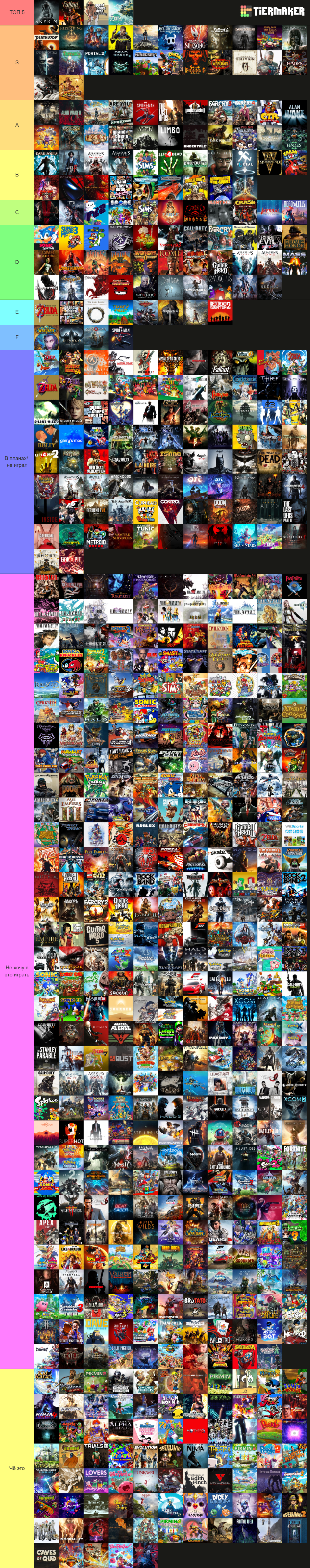 Top 500+ Video Games of All Time Tier List (Community Rankings) - TierMaker