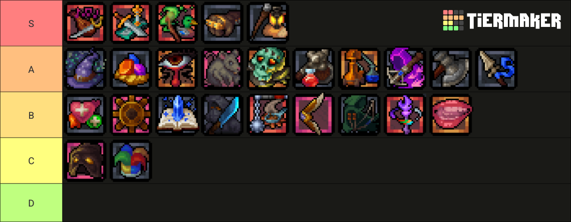 Barony Classes (Updated for 5.0) Tier List (Community Rankings) - TierMaker
