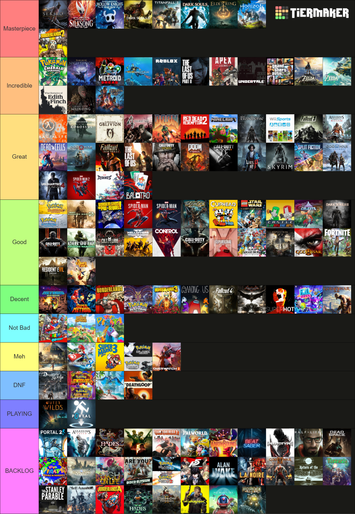 Top 500+ Video Games of All Time Tier List (Community Rankings) - TierMaker
