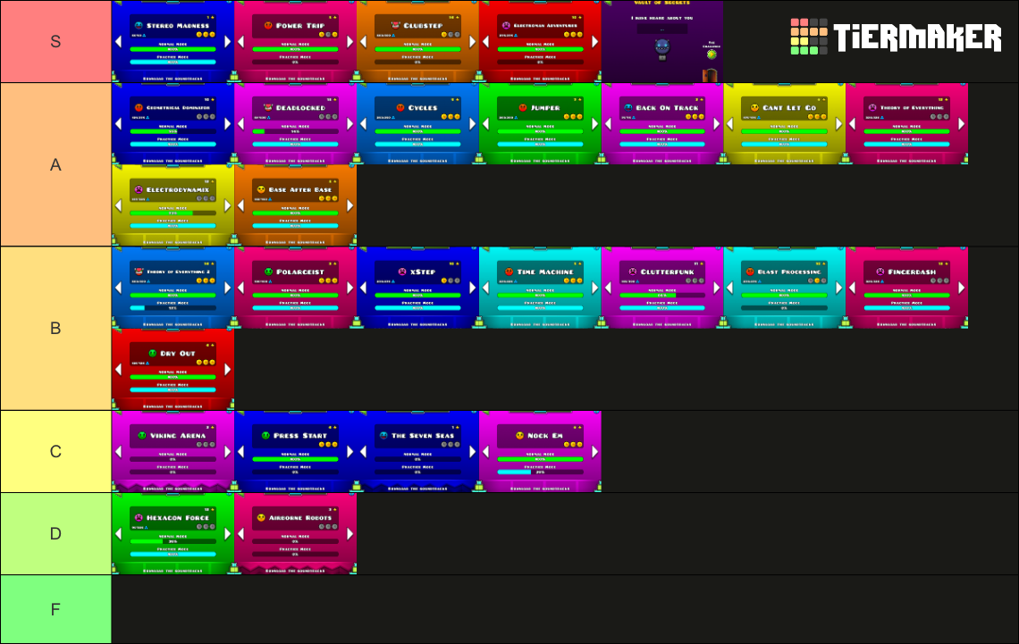 All Geometry Dash Game Levels Tier List (Community Rankings) - TierMaker