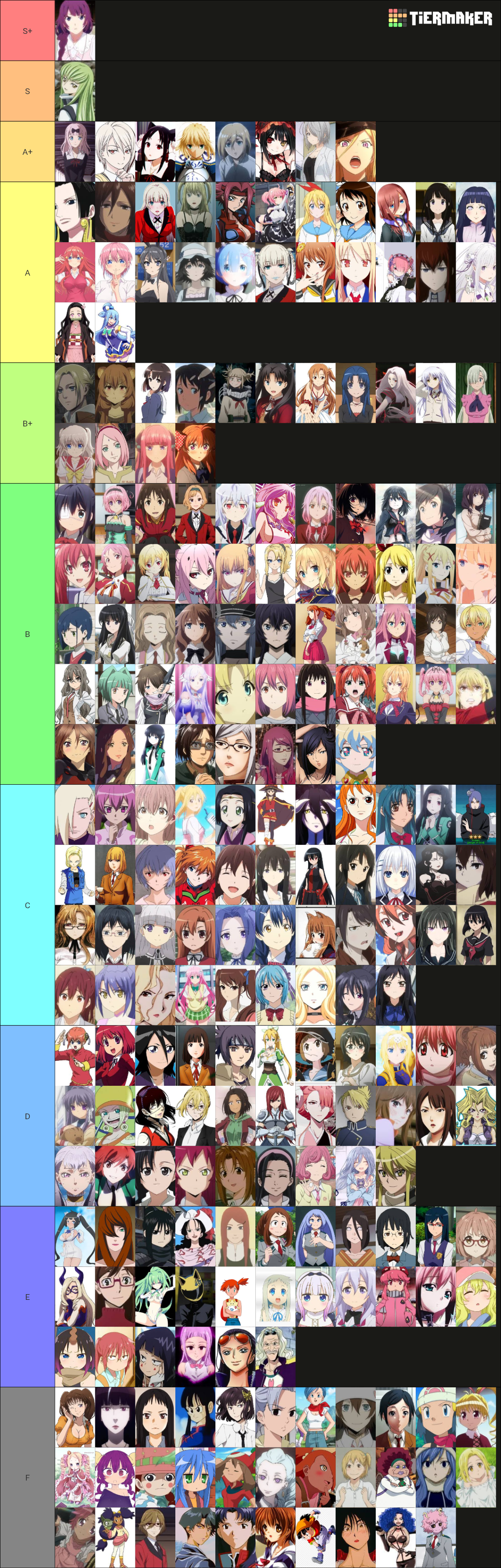 Anime Waifu (1200+) Tier List (Community Rankings) - TierMaker