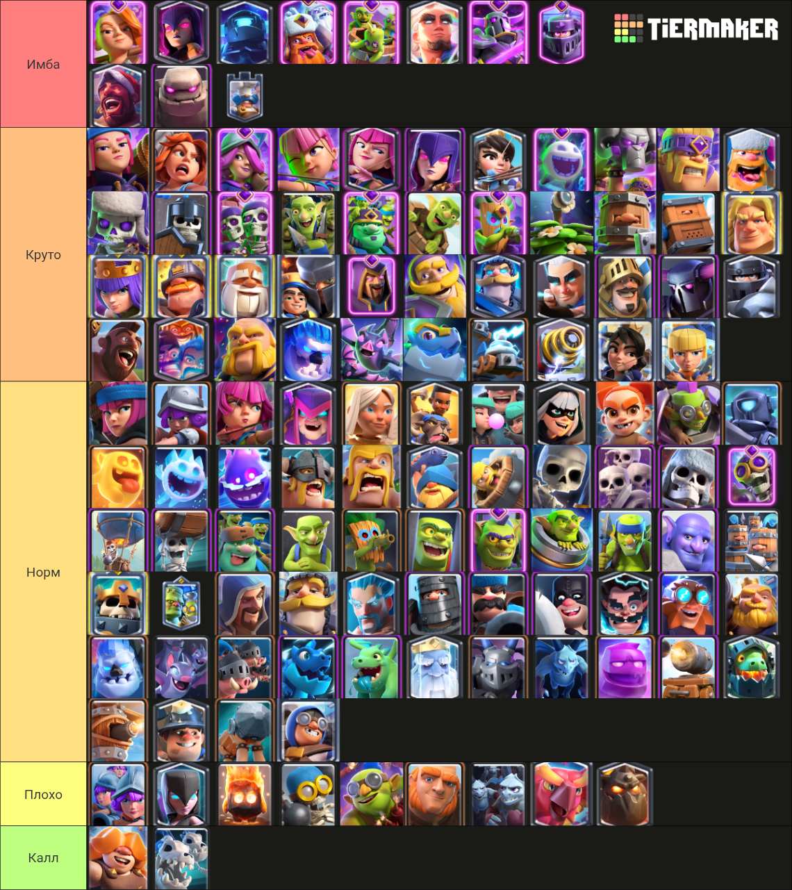 Ultimate Clash Royale Smash or pass (Feb 2025) Tier List (Community ...