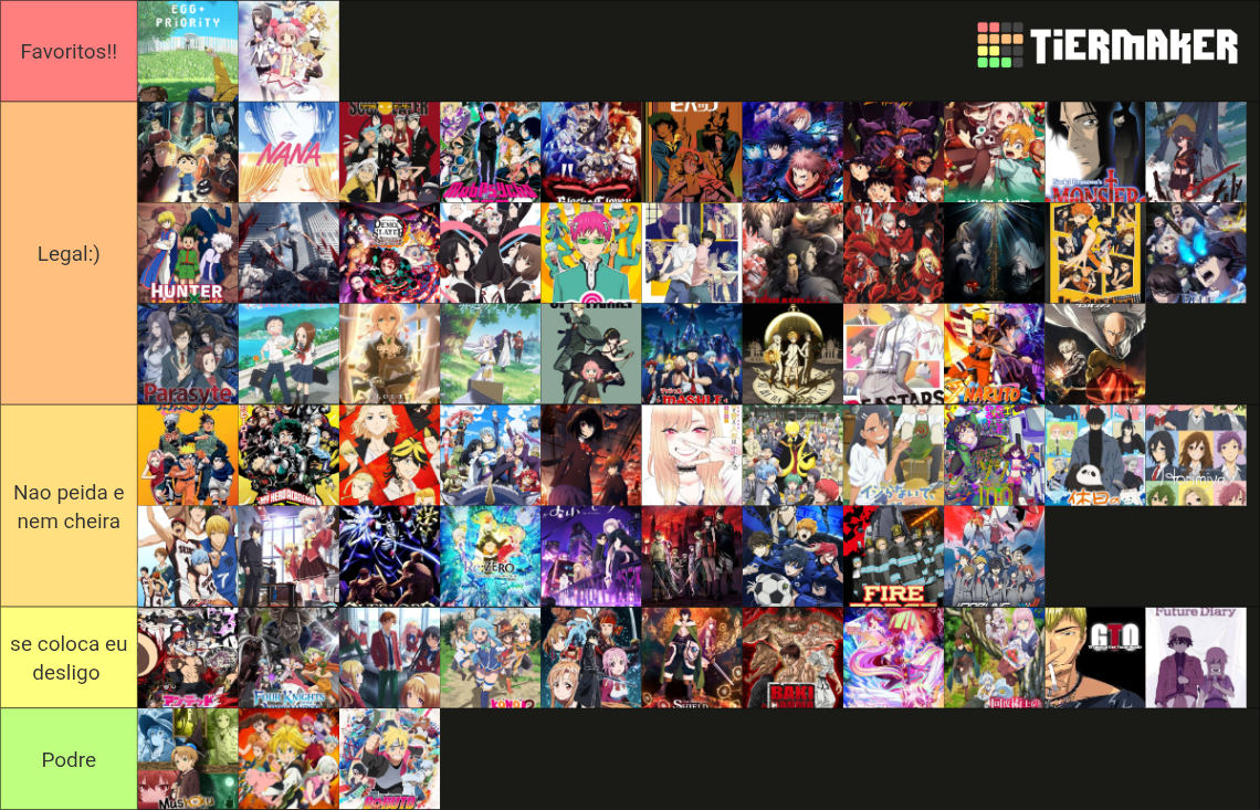 TOP 200 MELHORES ANIMES Tier List (Community Rankings) - TierMaker