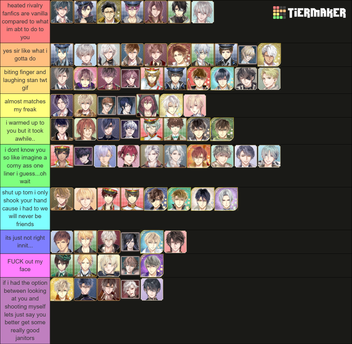 Cybird Ikemen Series Character Tier List (Community Rankings) - TierMaker