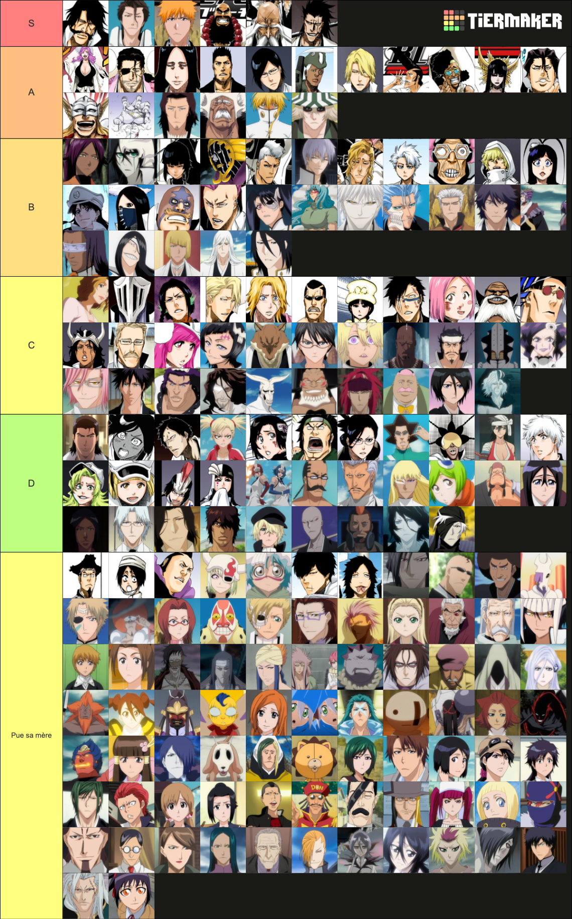 Bleach Characters Tier List (Community Rankings) - TierMaker