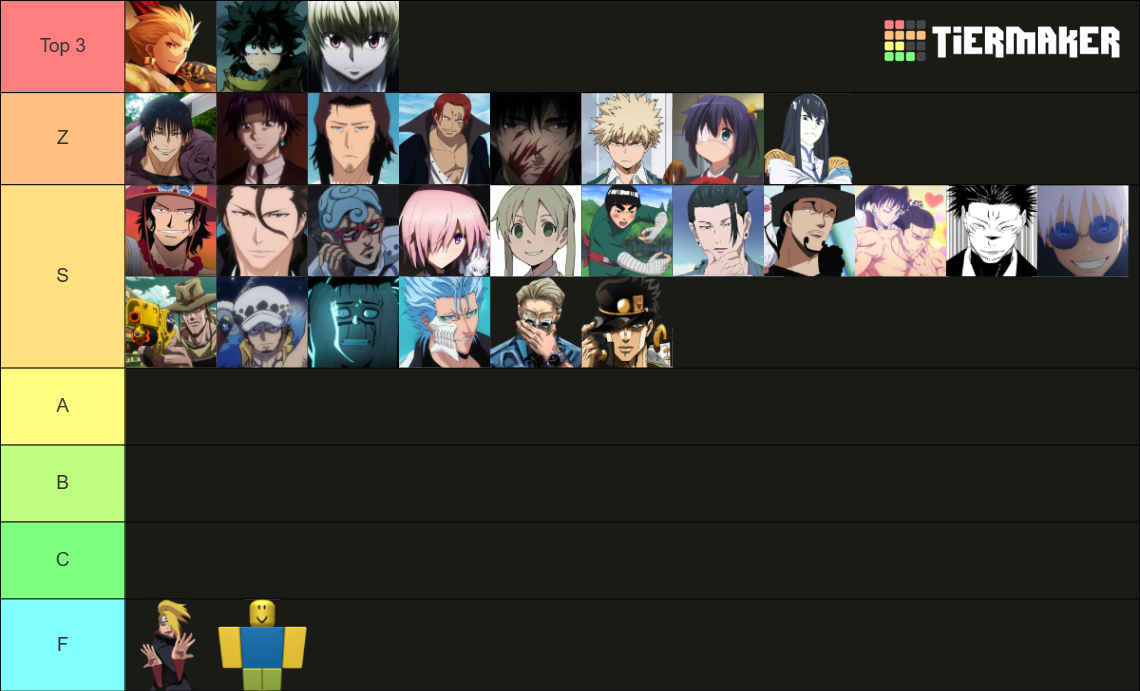 ABA Anime Battle Arena Character Aizen Rework [Jan 2026] Tier List ...