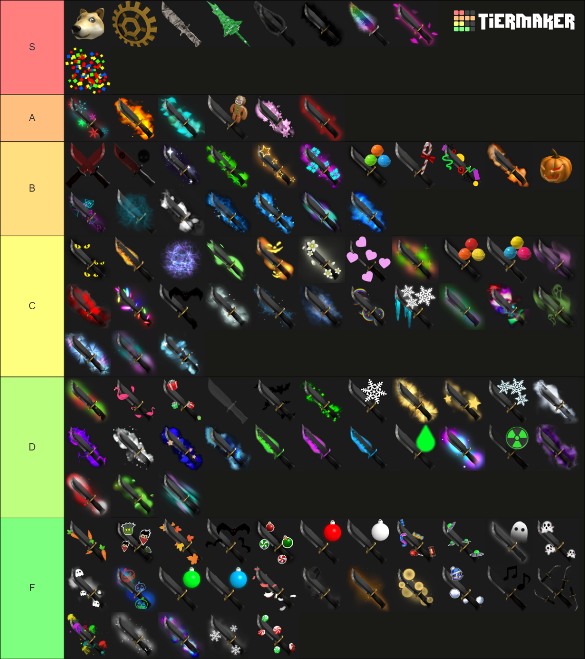 MM2 Effects Tier List (Community Rankings) - TierMaker