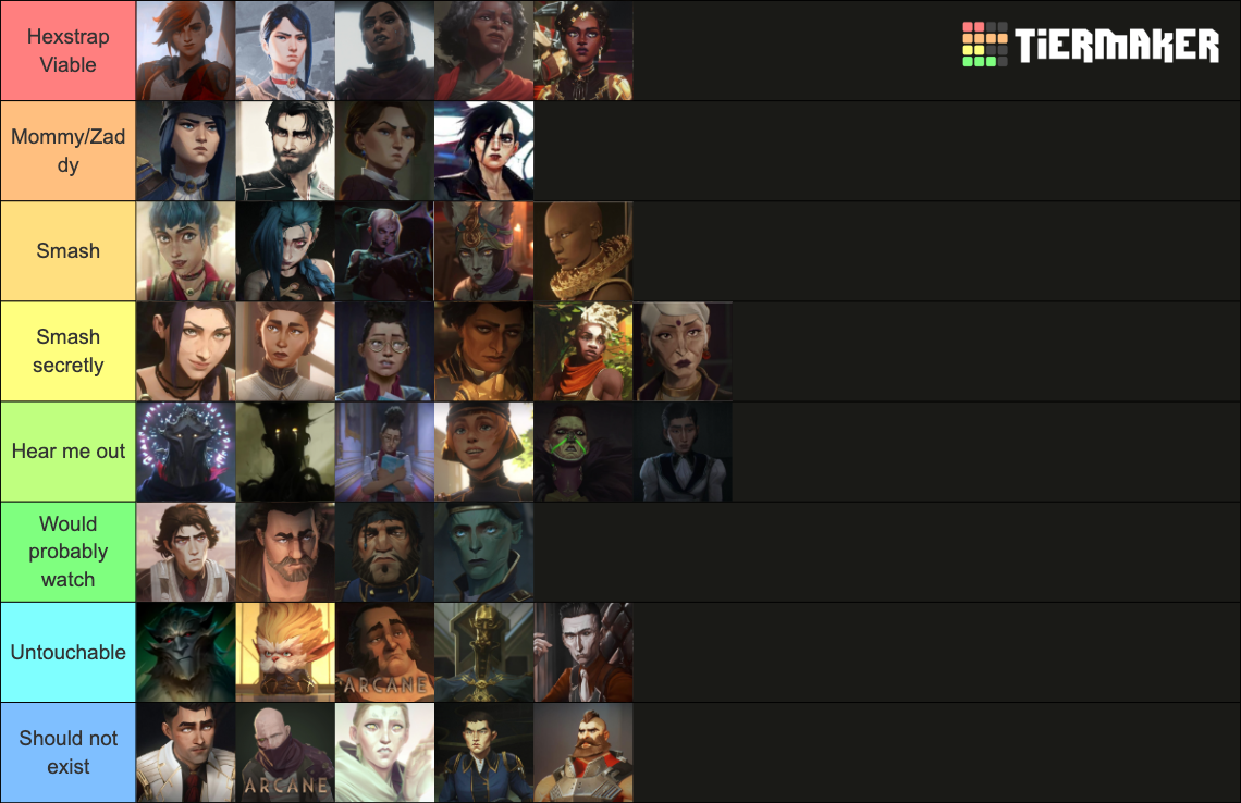arcane smashability Tier List (Community Rankings) - TierMaker