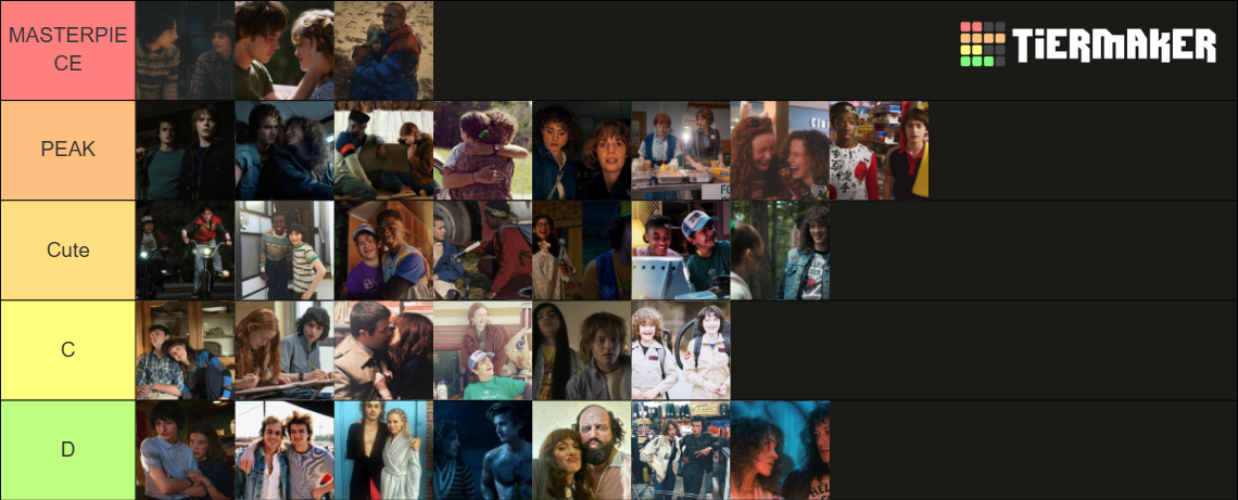Every Stranger Things Ship Tier List (Community Rankings) - TierMaker
