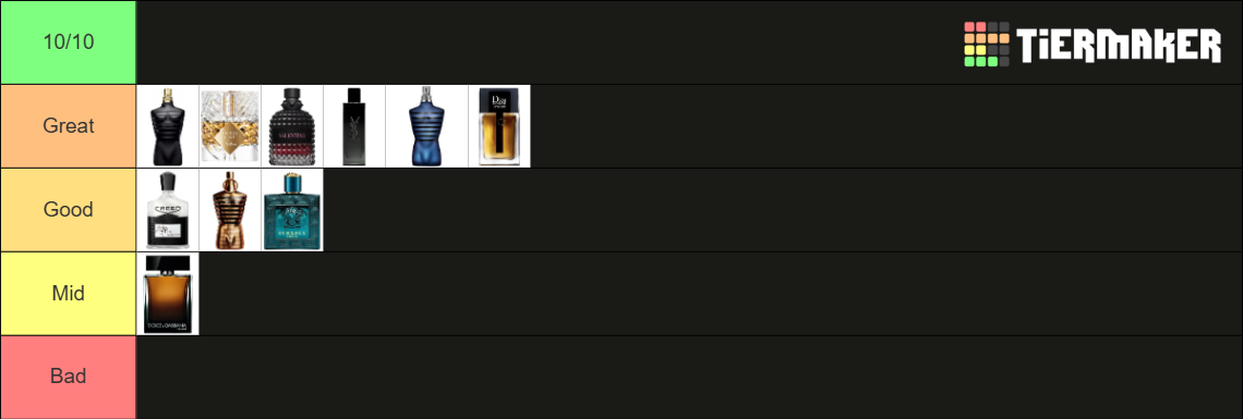 Ultimate Men's Fragrance (300+ Fragrances) Tier List (Community ...